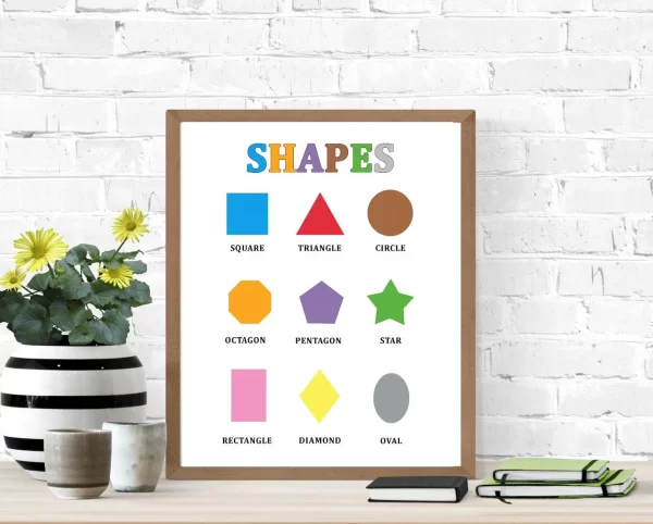 Education Poster - Months - Days - Numbers - ABC Alphabets - Colors ...